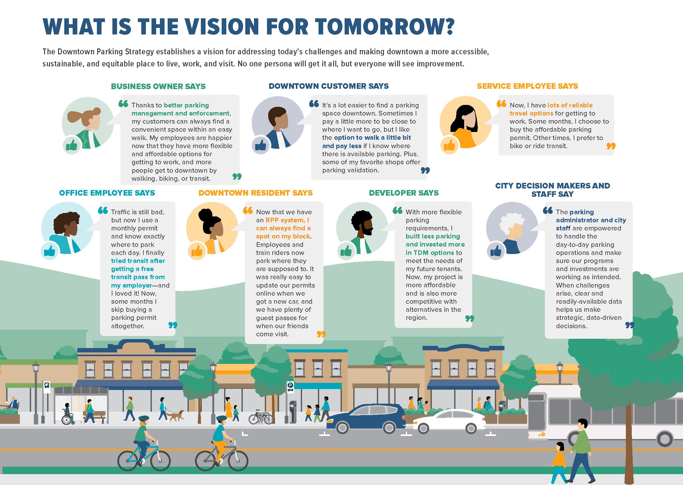 Mountain View Downtown Parking Strategy | Nelson\Nygaard
